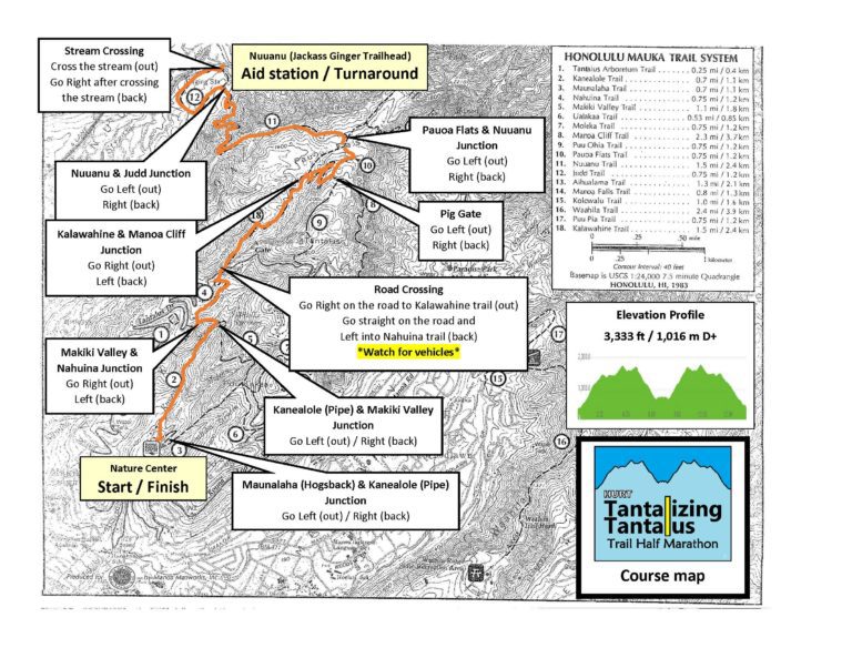 TANTALIZING TANTALUS 2022 | HURT Hawaii